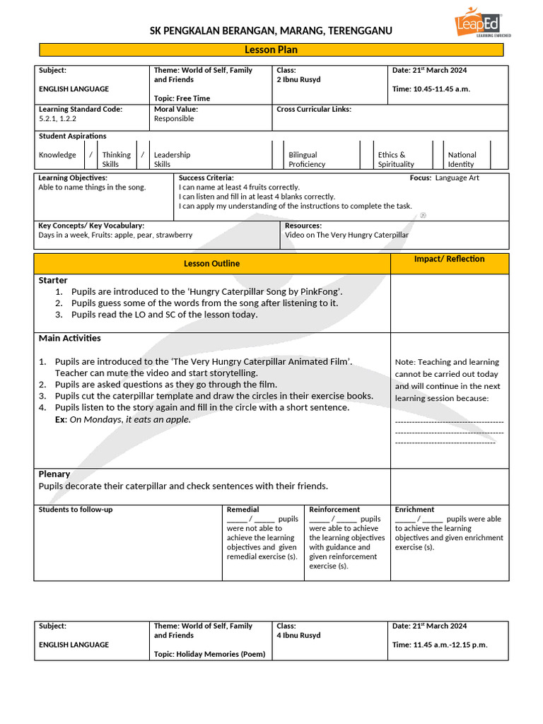 Wk 1 - 5 | PDF | Learning | Curriculum