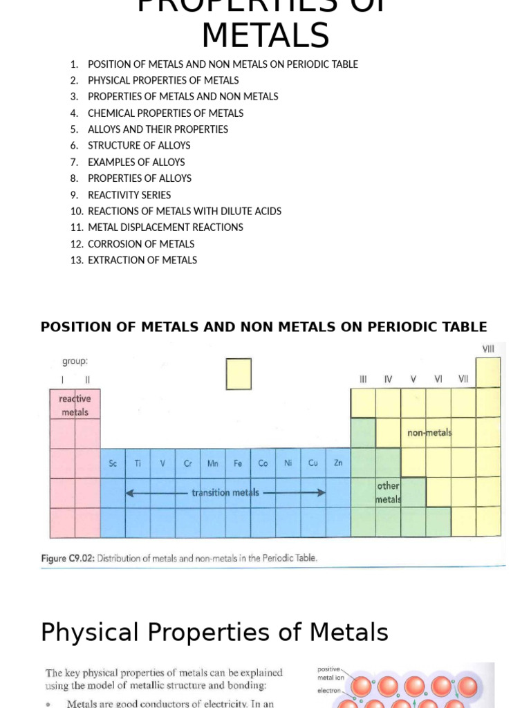 Properties of Metals | PDF | Metals | Alloy