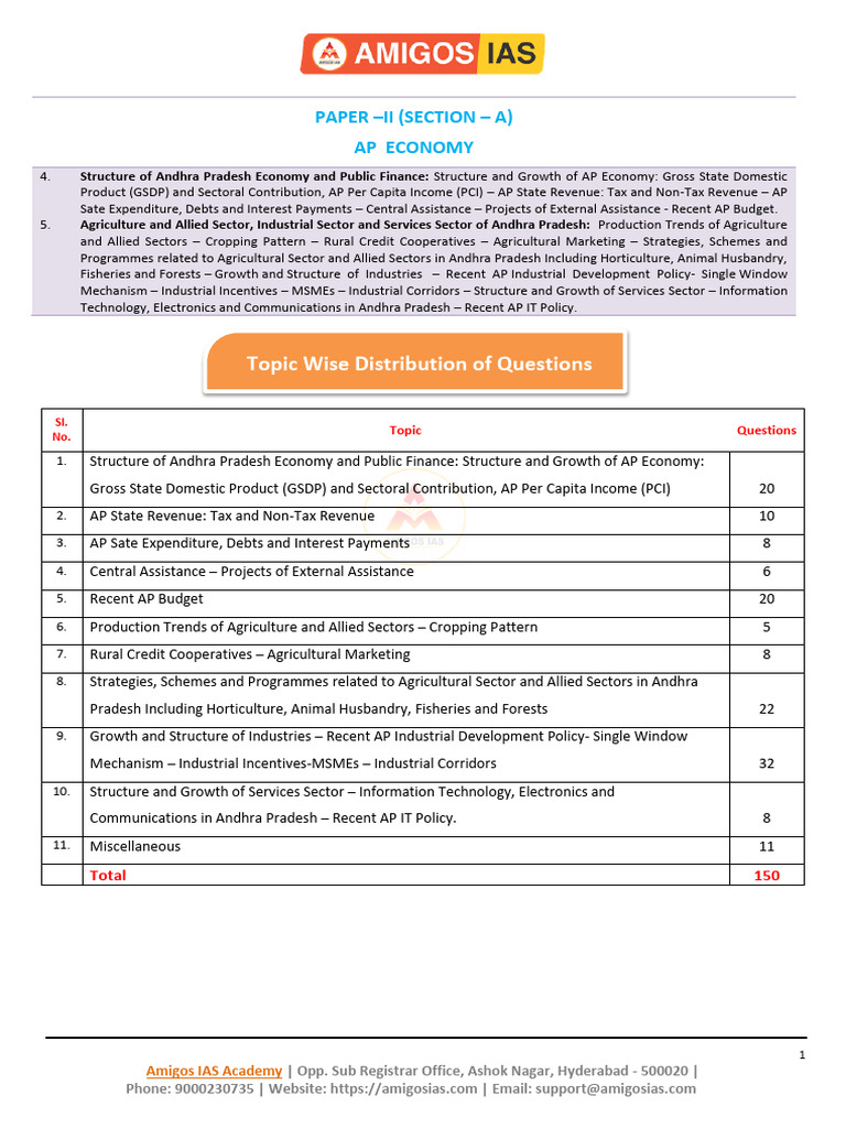 Appsc Mains GR-2 Test 6 (13-12-24) TM Sol | PDF