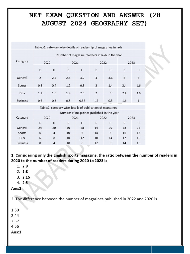 NET 28AUG 2024-Geography-Excel | PDF | Weathering | Earth Sciences