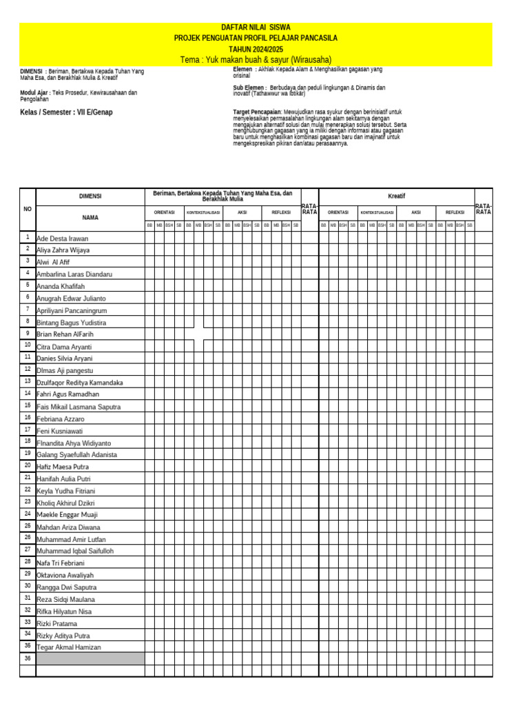Daftar Nilai P5 Kelas 7 Pdf