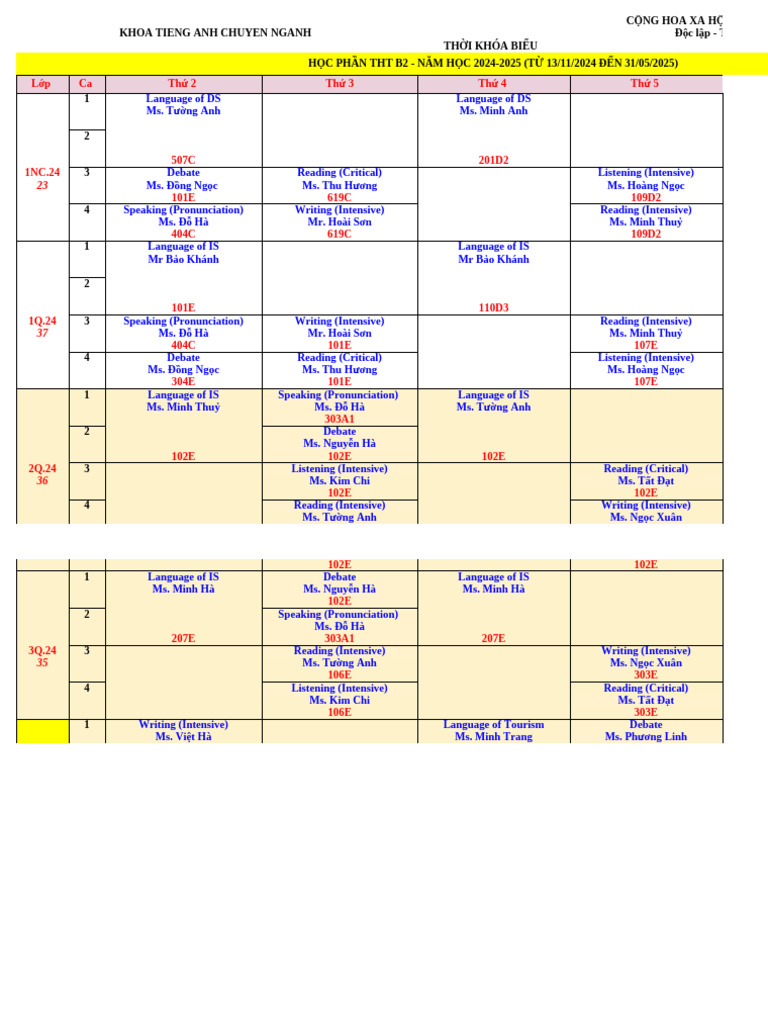TKB THT-B2 Espd 2024-2025-10.1 | PDF