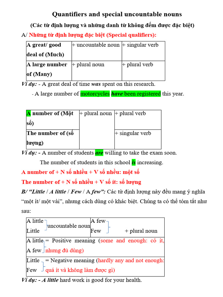 Quantifiers and Special Uncountable Nouns | PDF