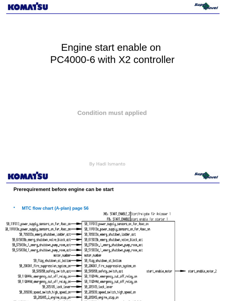 PC4000-6 Engine Start Conditions Guide | PDF
