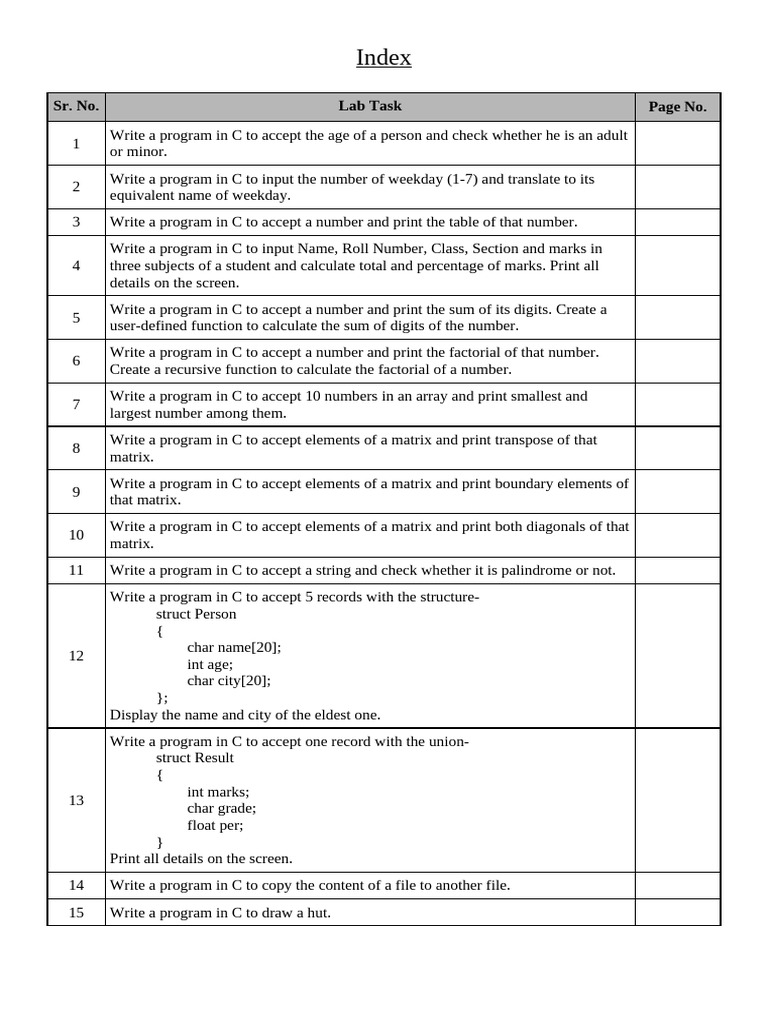 C Practical File - Index | PDF