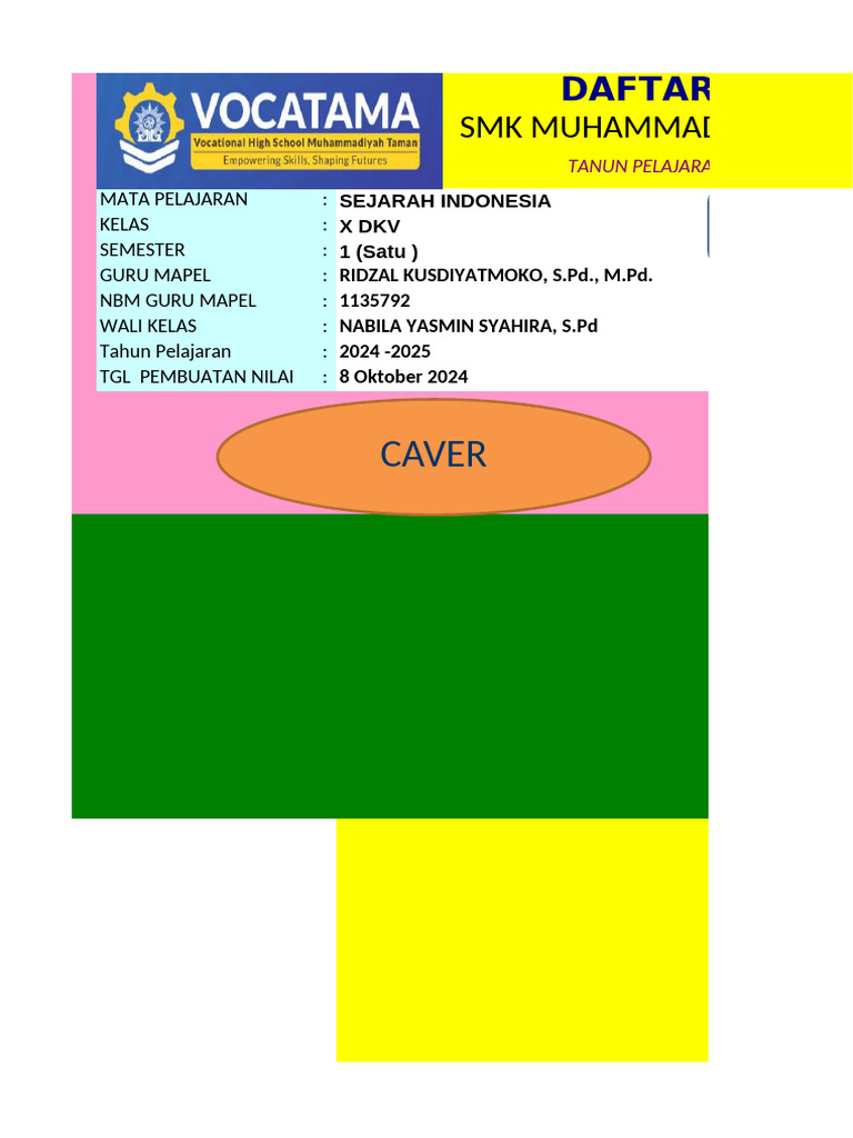 Nilai Kelas X Dkv.1 Smt.1 (Mapel Sejarah Indonesia) | PDF