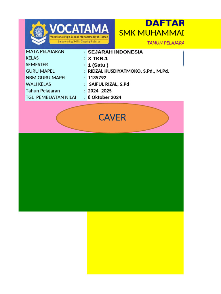 Nilai Kelas X TKR 1 Smt.1 (Mapel Sejarah Indonesia) | PDF