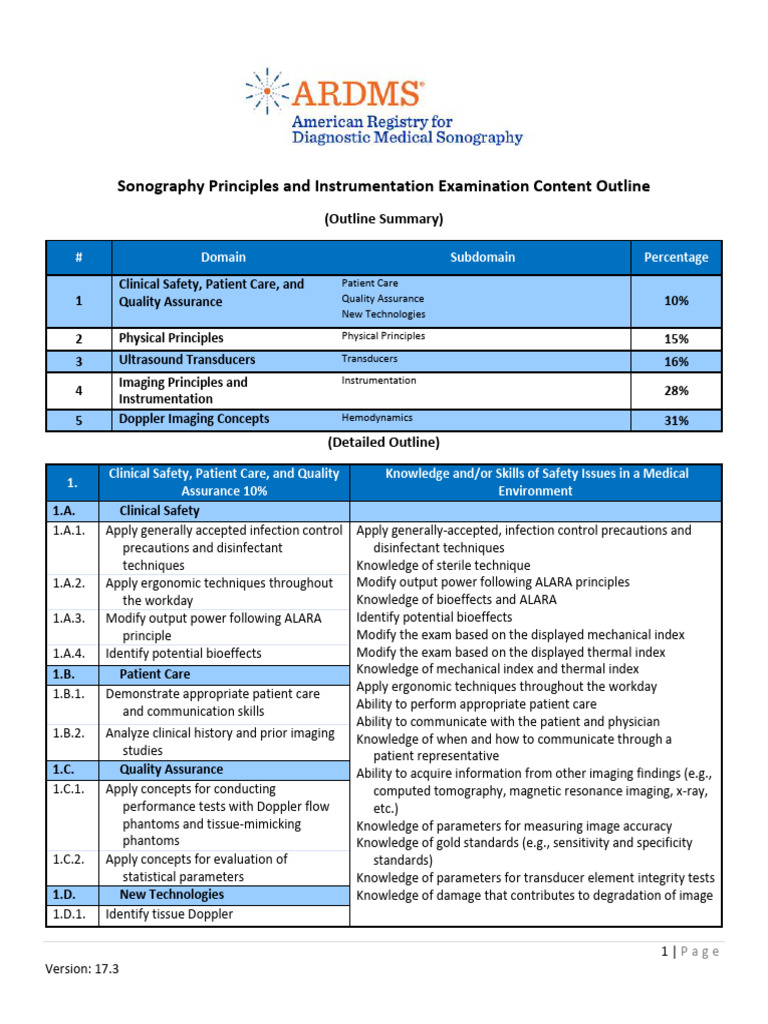 SPI Content Outline 2022 SCOPE OF TEST | PDF | Medical Ultrasound ...
