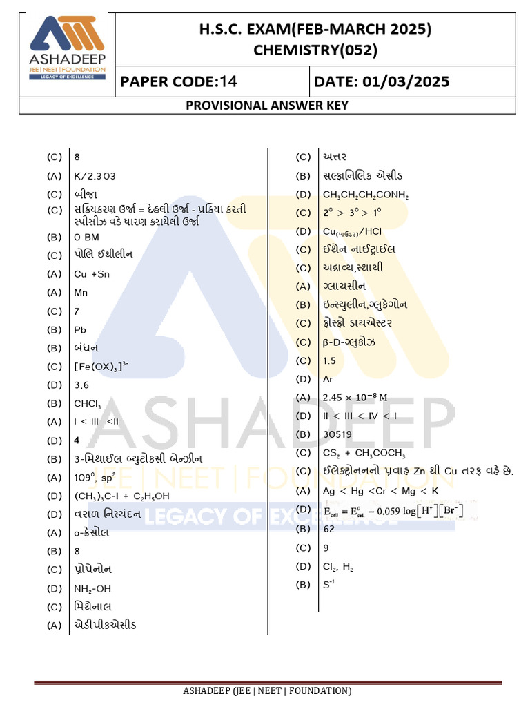 12th Chemistry Provisional Asnwer Key | PDF