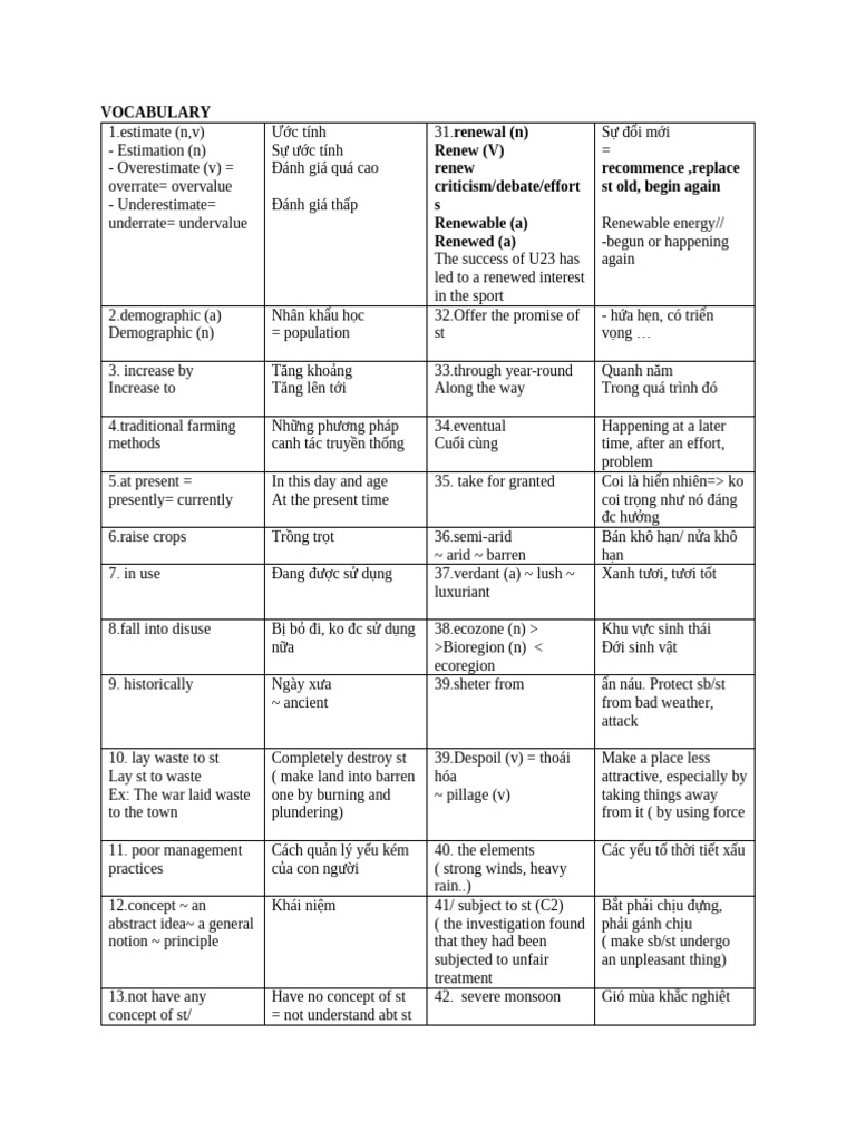 Crop Words | PDF