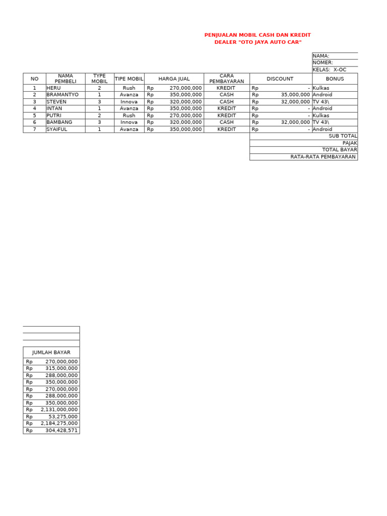 Latihan Quiz Rizki Dwi | PDF