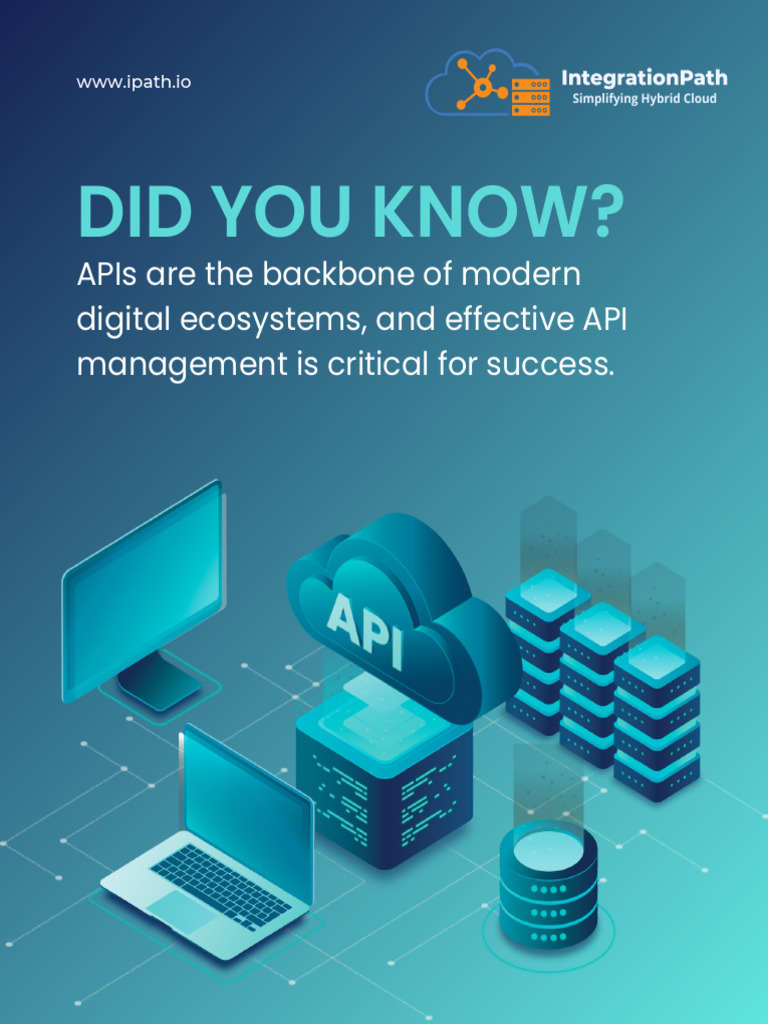 Did You Know?: Apis Are The Backbone of Modern Digital Ecosystems, and Effective Api Management ...