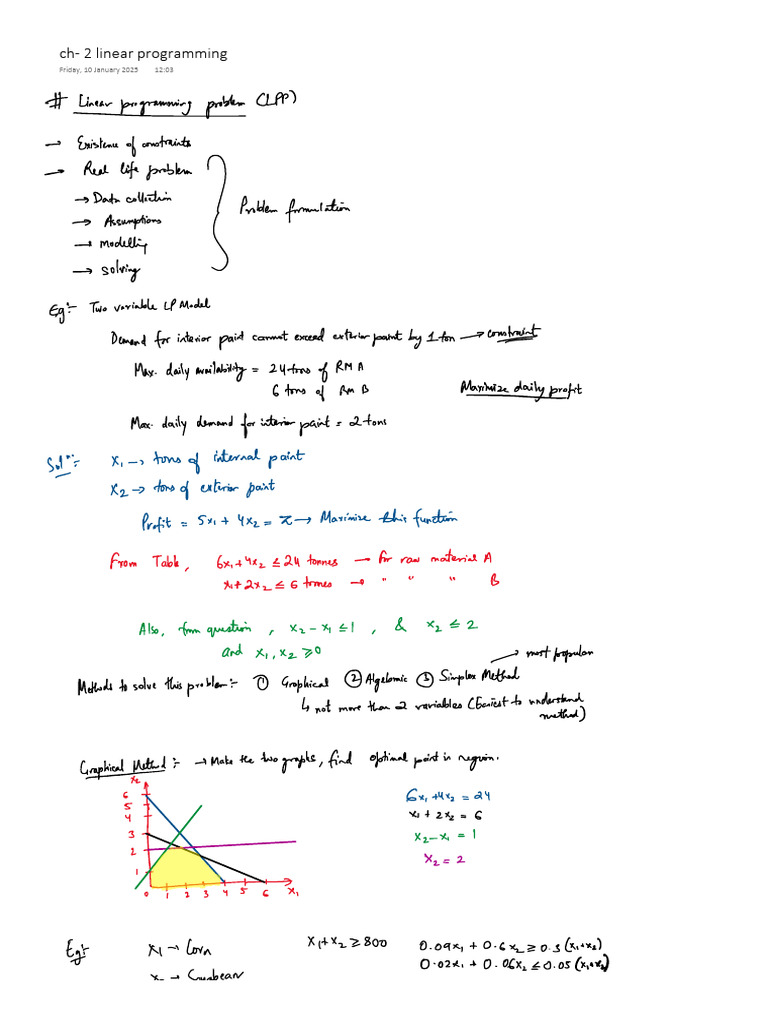 CH - 2 Linear Programming | PDF