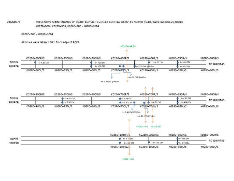Asphalt Overlay Maintenance Plan | PDF | Road Infrastructure