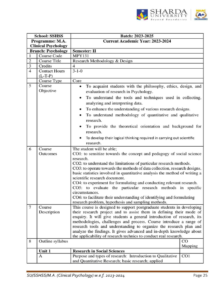 2nd Semester Syllabus | PDF