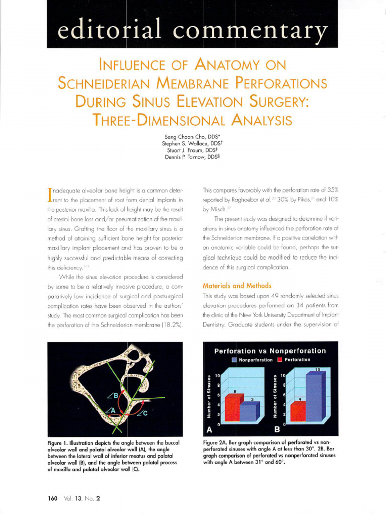 Influence of Anatomy On Schneiderian Membrane Perforations During Sinus ...