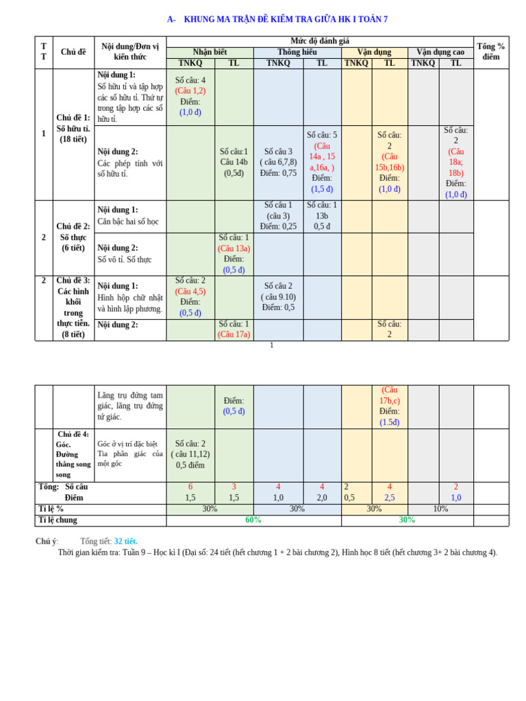 3-T7_GK1_24_NBBL_H.HIEN | PDF