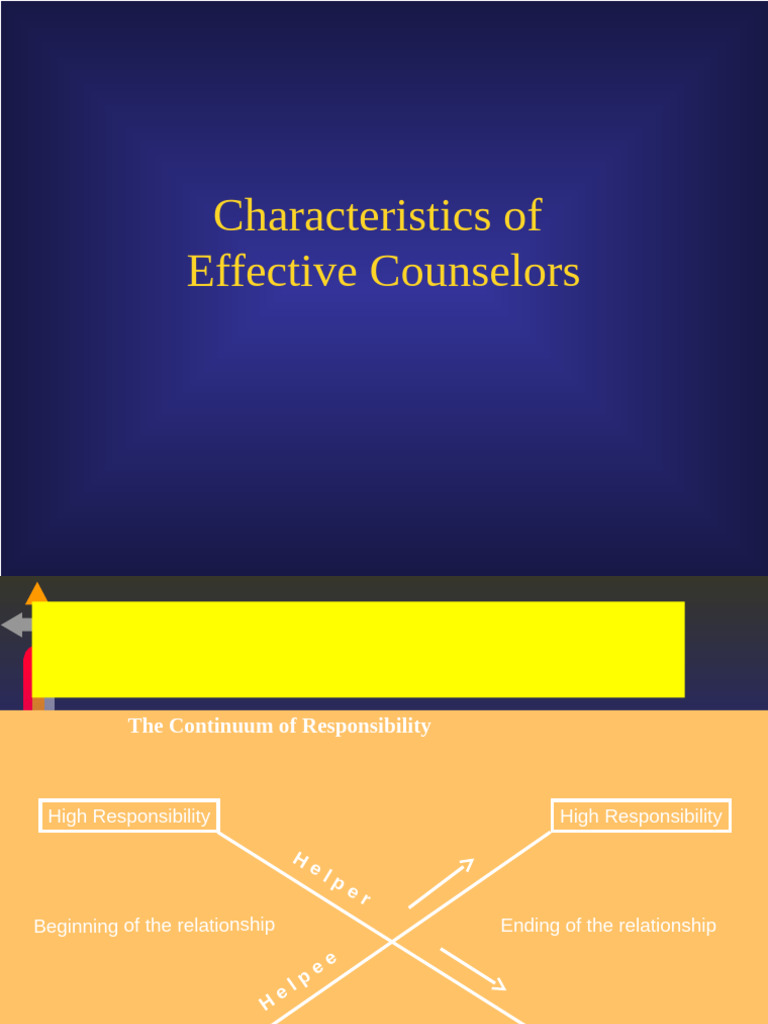 Effective Characteristics 4 | PDF | Psychology | Cognition