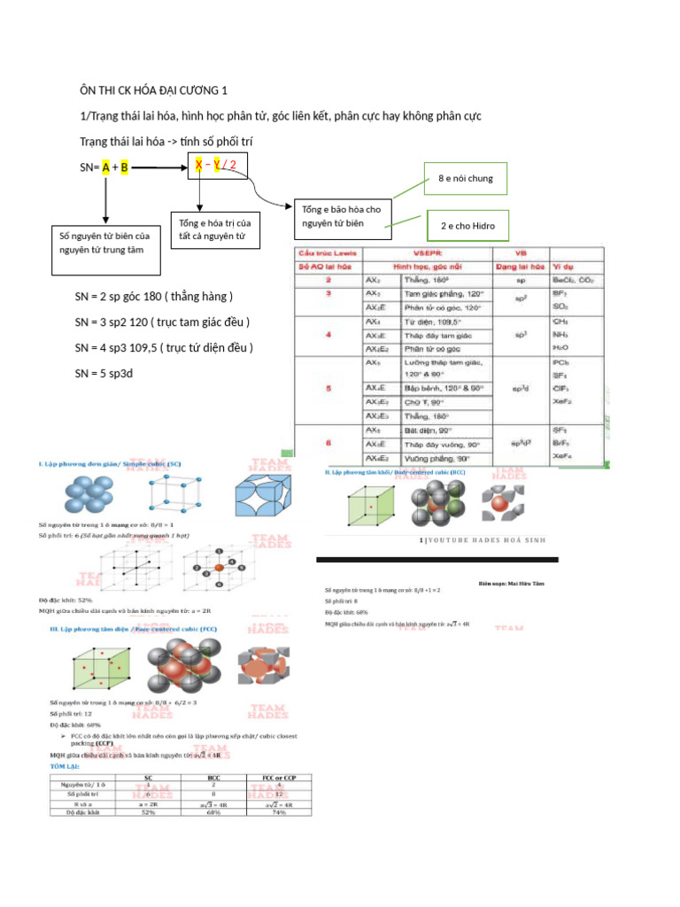 Ôn Thi CK Hóa Đ I Cương 1 | PDF