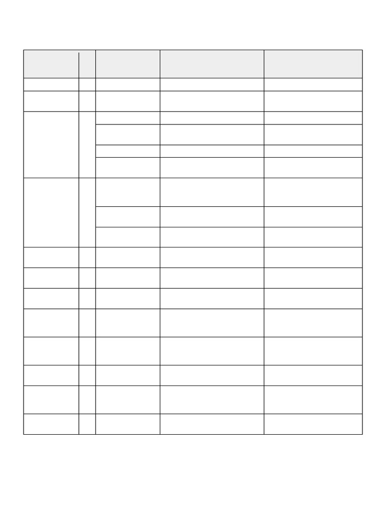 Step 7 Elementary Data Types | PDF | Integer (Computer Science) | Binary Coded Decimal