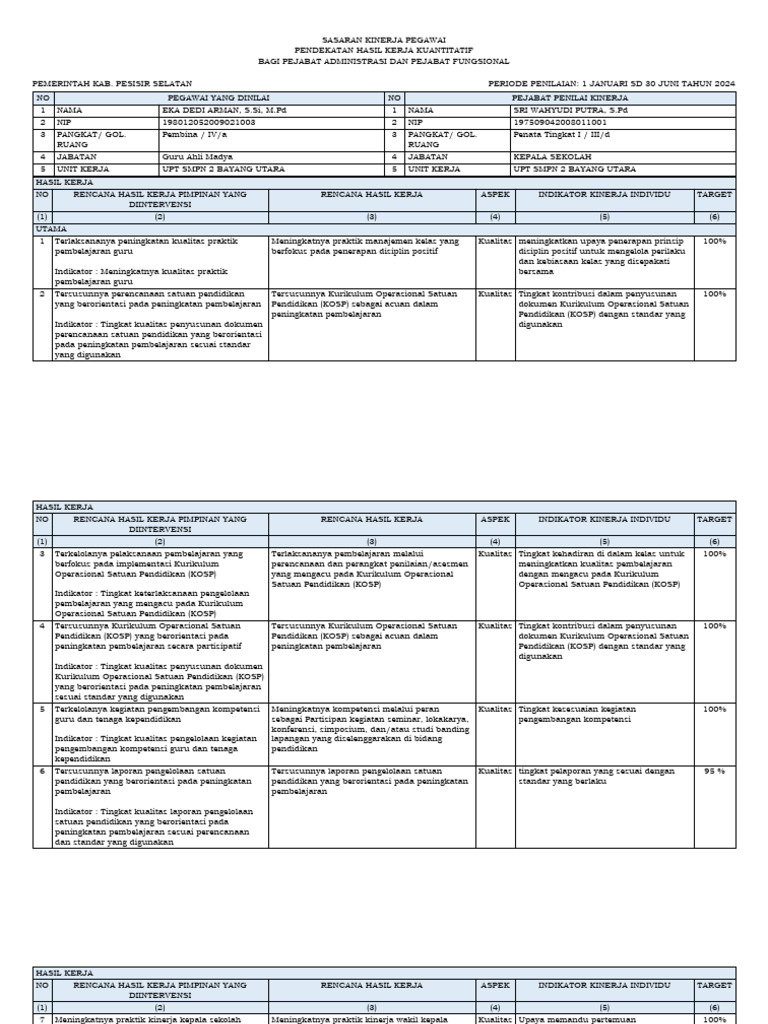 SKP 2024 EKA JANUARI - JUNI 2024 | PDF