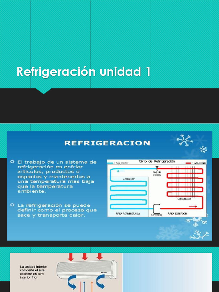 Presentación Unid 1 y 2 Refri | PDF