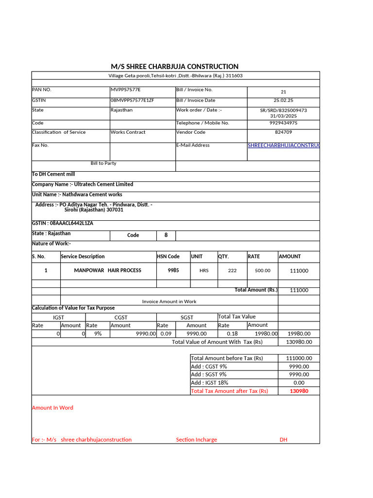 Manpower Process Bill 25.02.25 | PDF | Sales | Bharatiya Janata Party