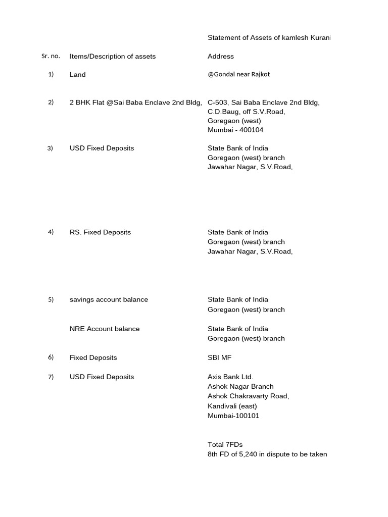 Statement of Wealth of Kamlesh Kurani (Recovered) - 3 | PDF | Money ...