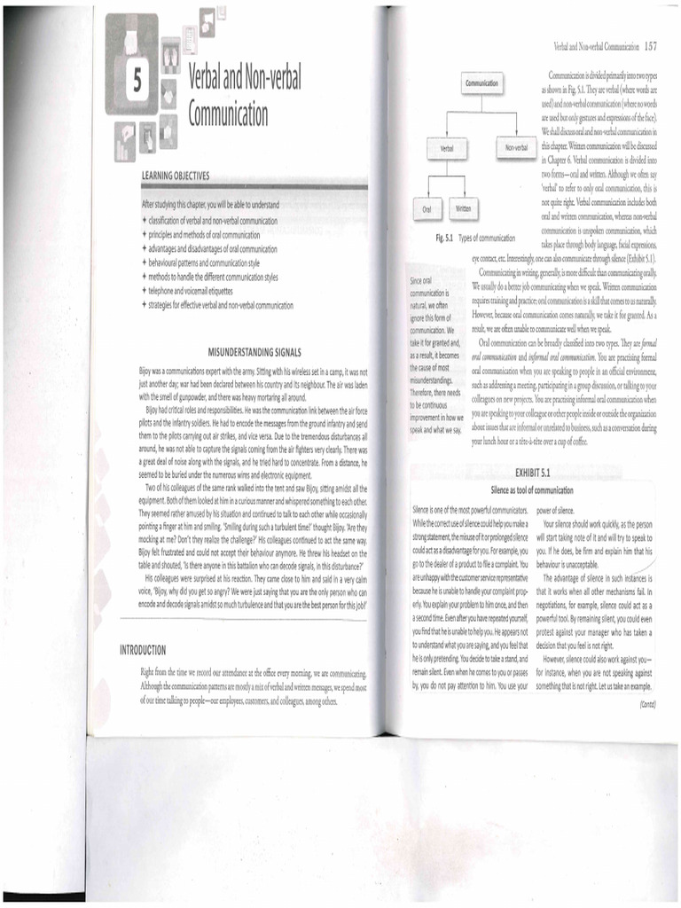 Chapter 5 - Verbal and Non-Verbal Communication | PDF