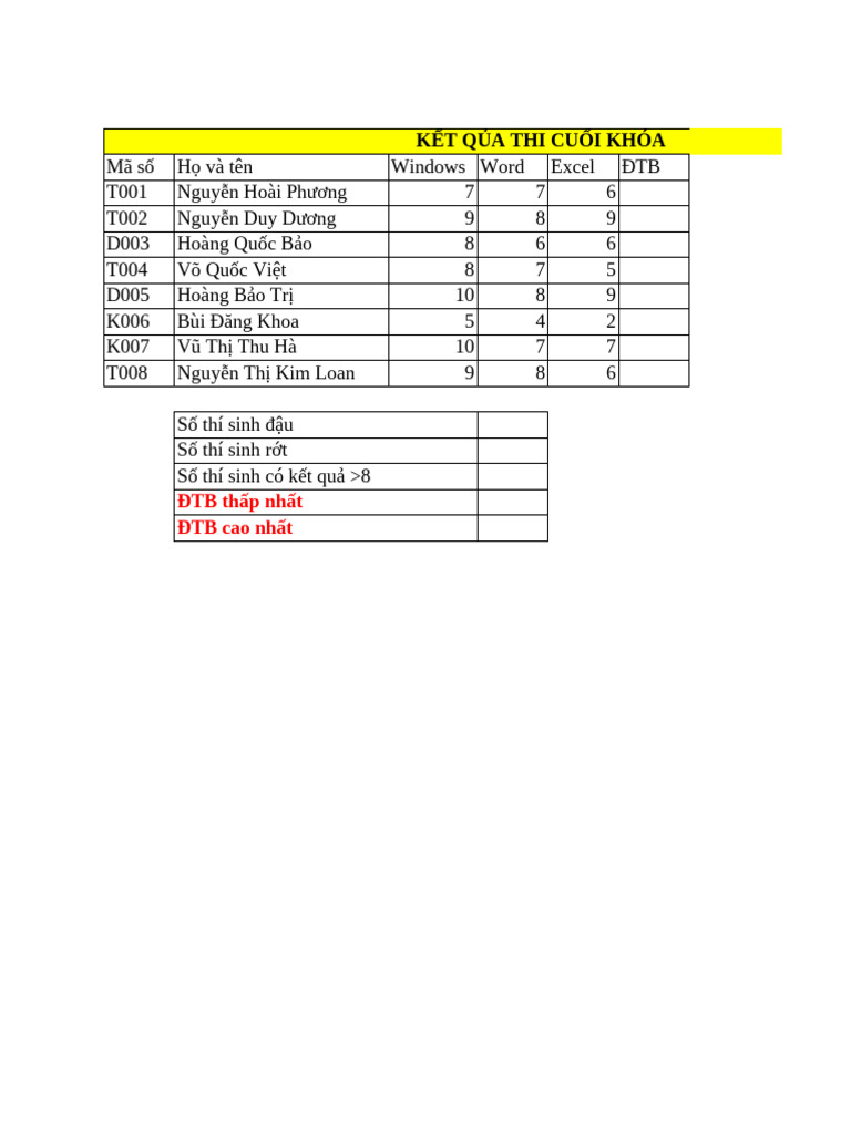 BT Excel Nâng Cao | PDF