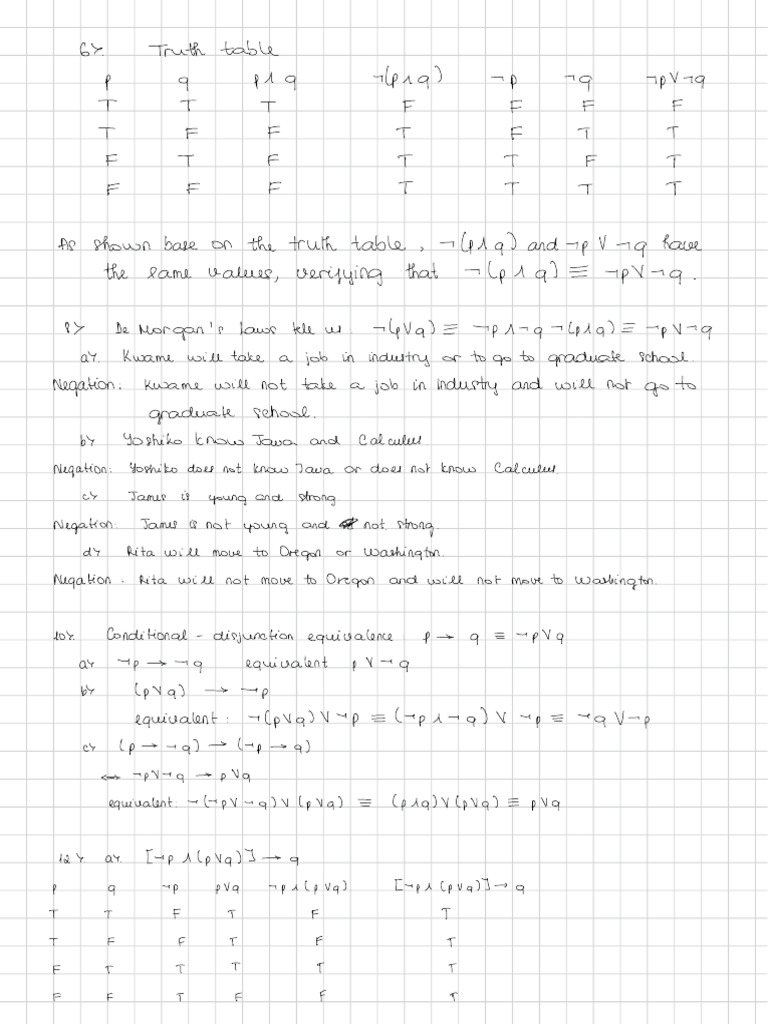 Lê Tuyết Nhung - Ititdk22043 - HW2 | PDF | Syntax (Logic) | Formalism (Deductive)