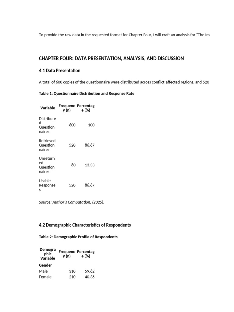 Chapter Four Data Presentation Analysis and Discussion | PDF | Statistics | Descriptive Statistics