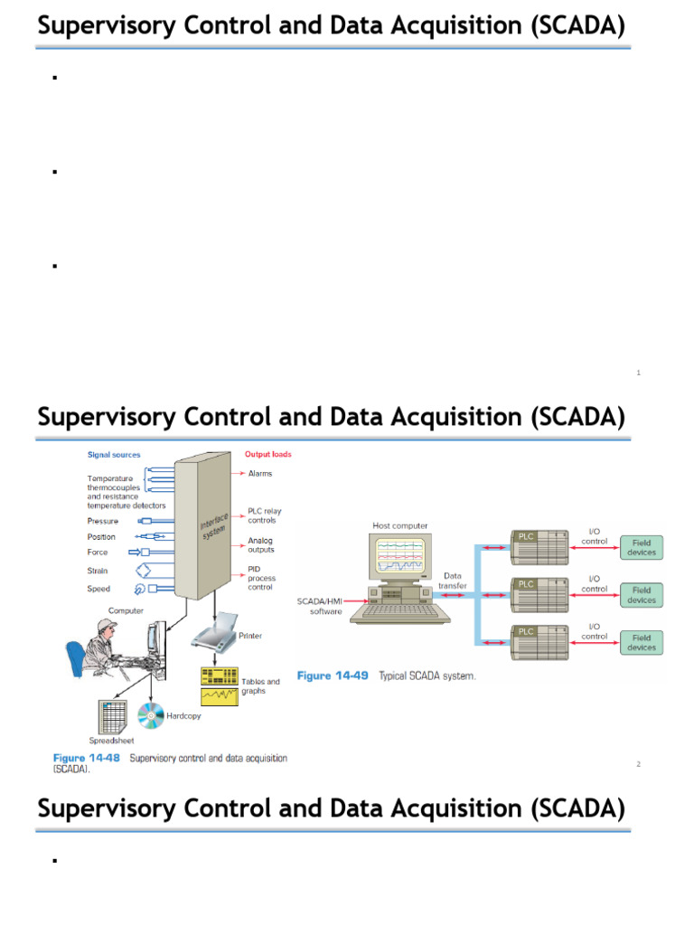 Supervisory Control and Data Acquisition (SCADA) | PDF | Scada | Programmable Logic Controller