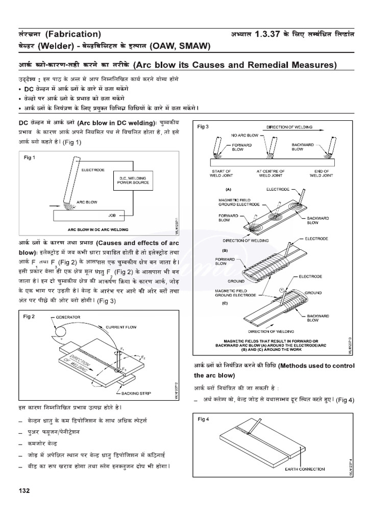 Welder 1st sem TT - Week 12 | PDF