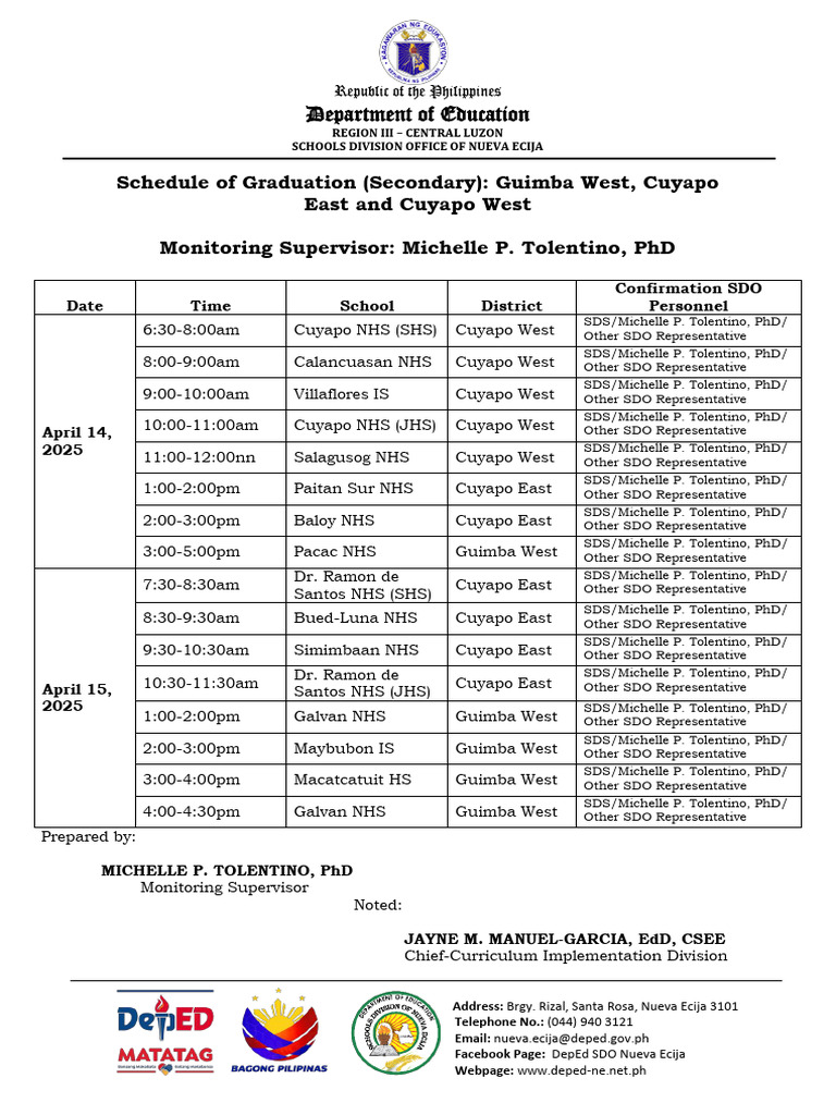 Graduation Schedule for Nueva Ecija | PDF