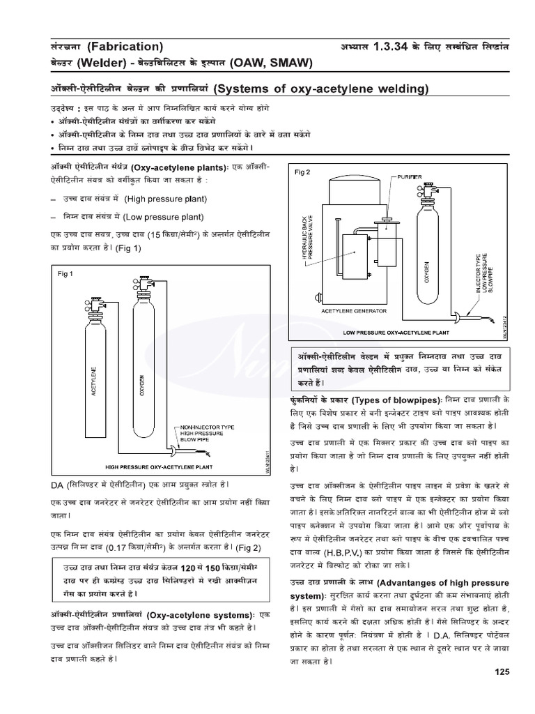 Welder 1st Sem TT - Week 11 | PDF