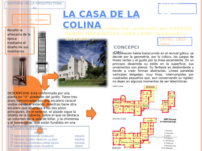 Casa de La Colina | PDF