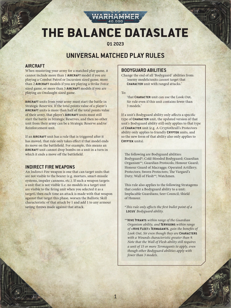 January Balance Dataslate | PDF | Battles