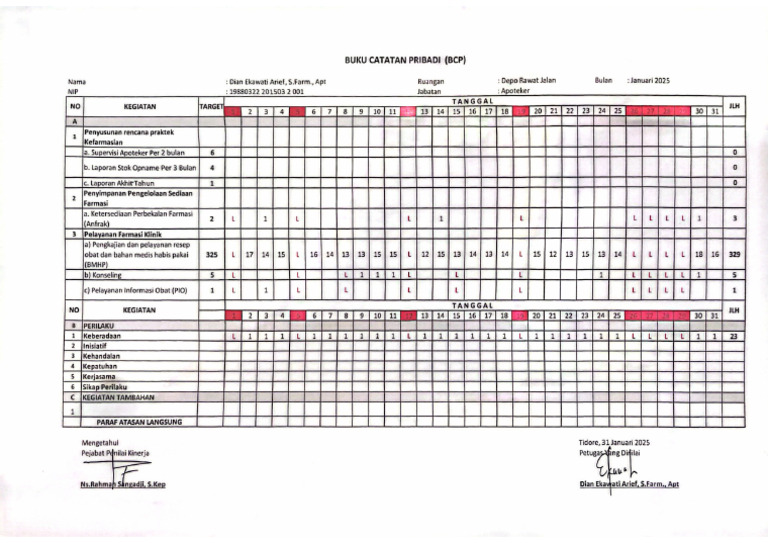Logbook Januari 2025 | PDF