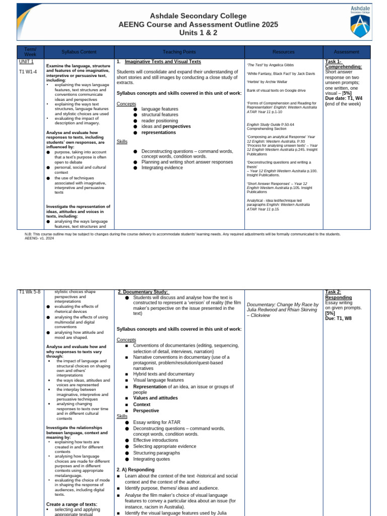 ATAR English Course Outline 2025 | PDF | Narrative | Essays