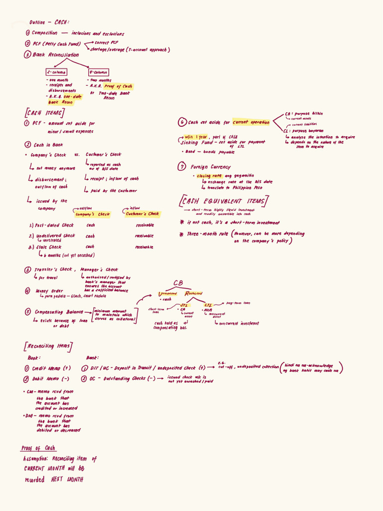 Cash Notes | PDF