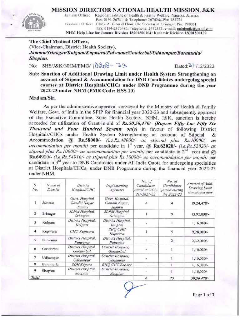 NHM FMG 18208-33 | PDF