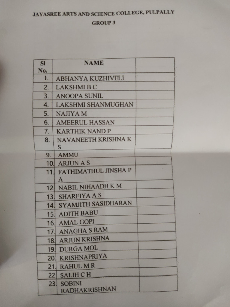 Student Names and Rankings List | PDF