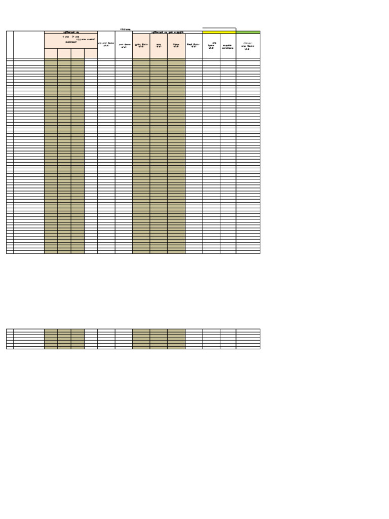 Nemili Block 2nd - Indt 6 To 24 Months Feb 2025 | PDF