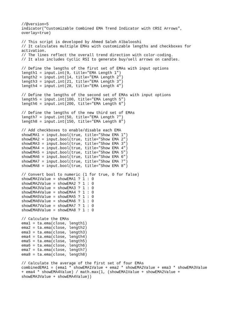 Customizable Combined EMA Trend Indicator With CRSI Arrows | PDF | Computer Programming ...