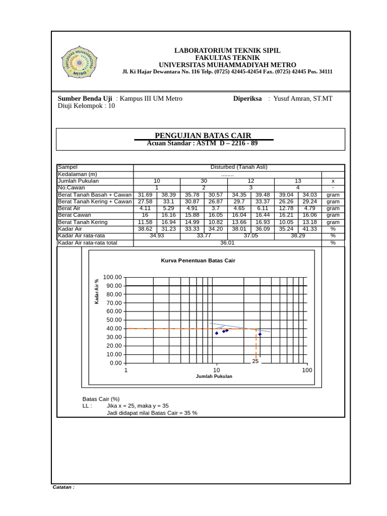 Batas Cair & Plastis | PDF