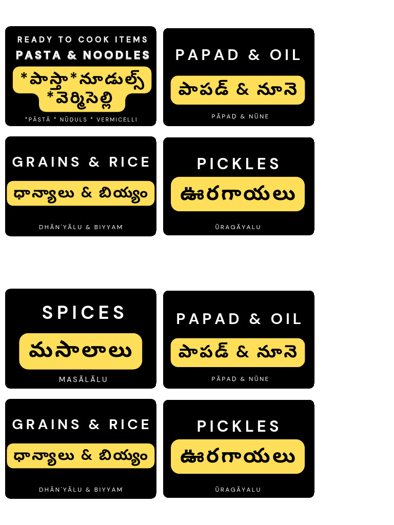 GROCERY SECTIONS (Kitchen Indian Labels) | PDF