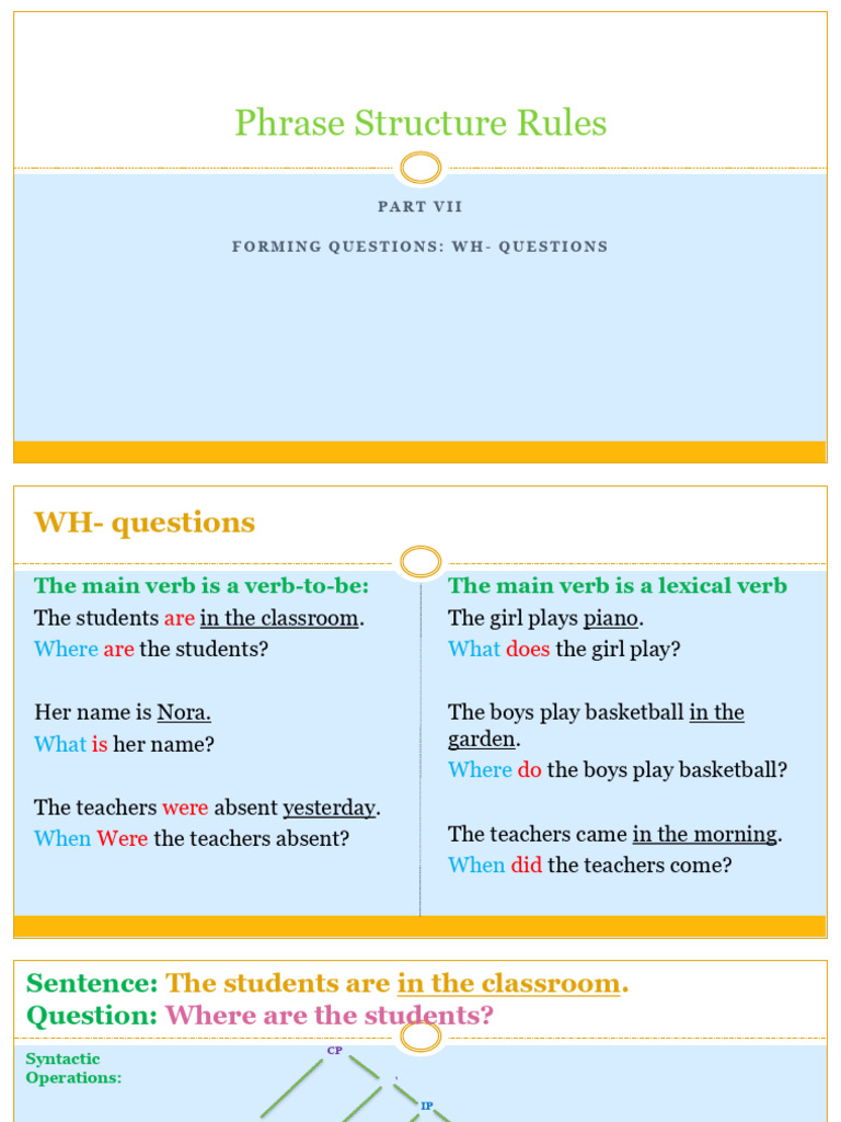 Phrase Structure Rules | PDF | Syntax | Phrase