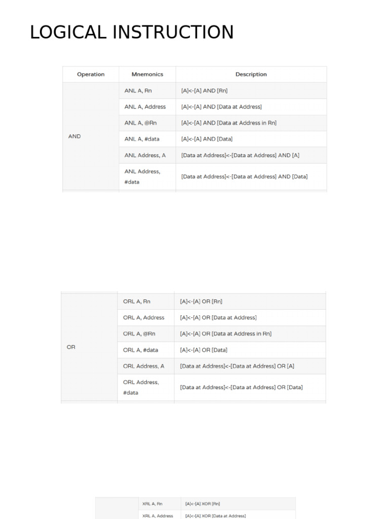 LOGICAL Instruction | PDF