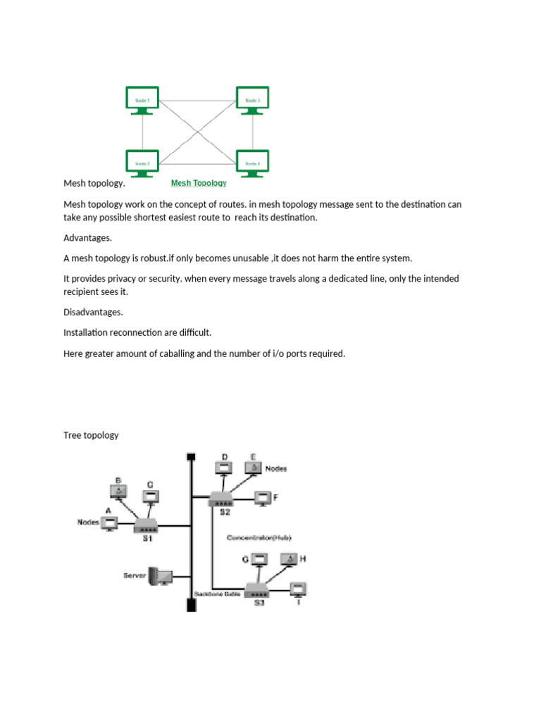 Mesh and Tree Network Topologies Explained | PDF